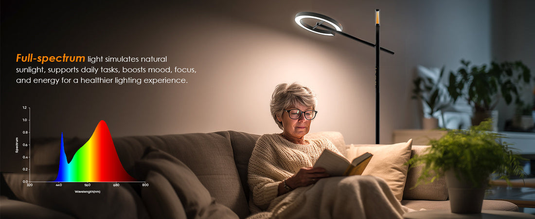 Comparing Different Types of Light Therapy Lamps: Which One Is Right f ...