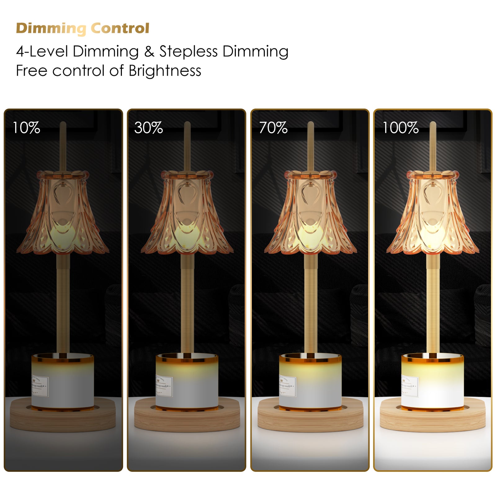 High Quality LED Lamps丨Colorful life springs from Glowrium