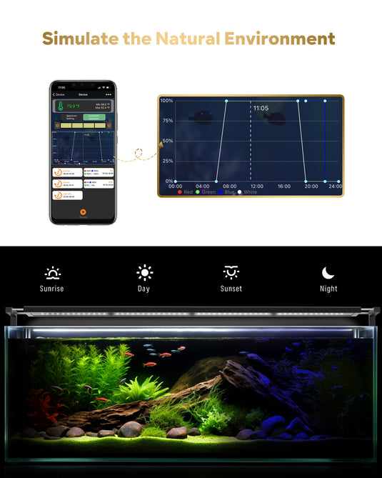 High Quality LED Lamps丨Colorful life springs from Glowrium