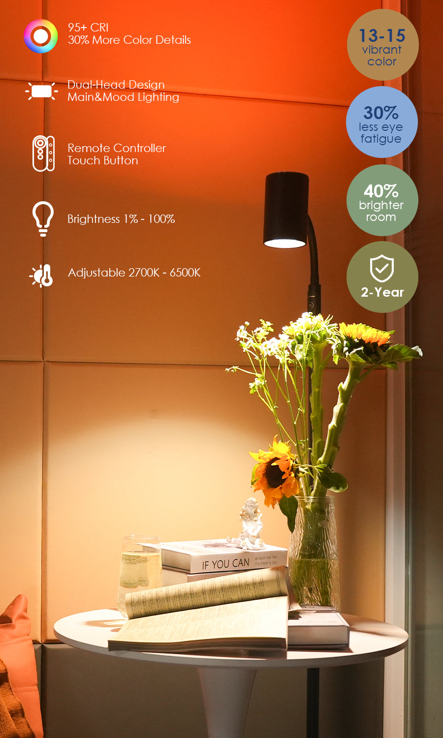 High Quality LED Lamps丨Colorful life springs from Glowrium